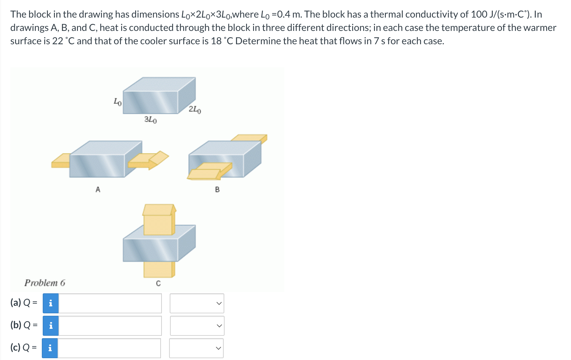 Solved The block in the drawing has dimensions | Chegg.com