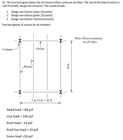 Solved Q1. The structure given below has 16 columns (floor | Chegg.com