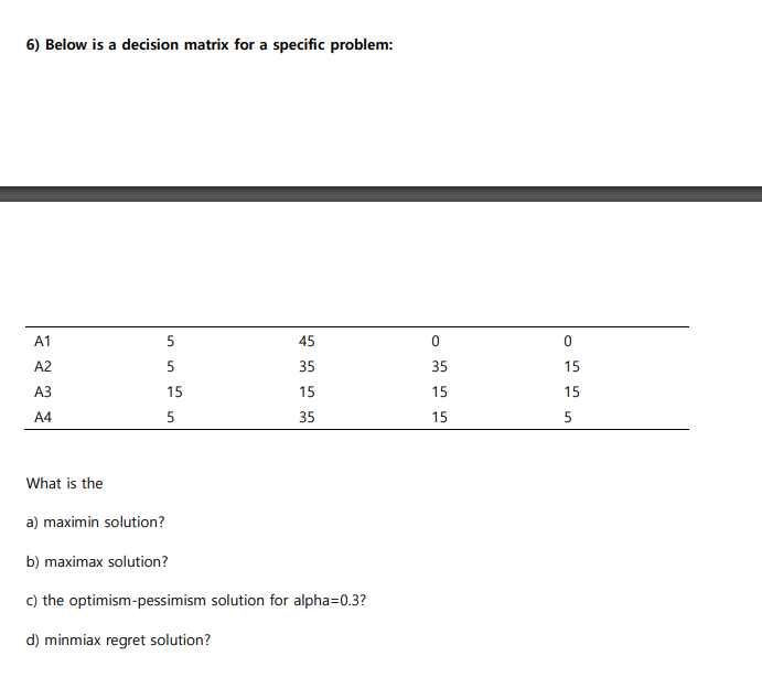 Solved 6) Below is a decision matrix for a specific problem: | Chegg.com
