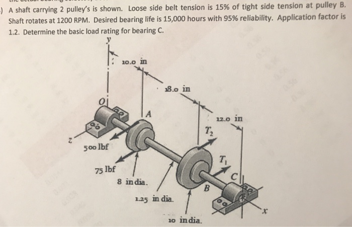 Mechanical Engineering Archive | July 14, 2017 | Chegg.com