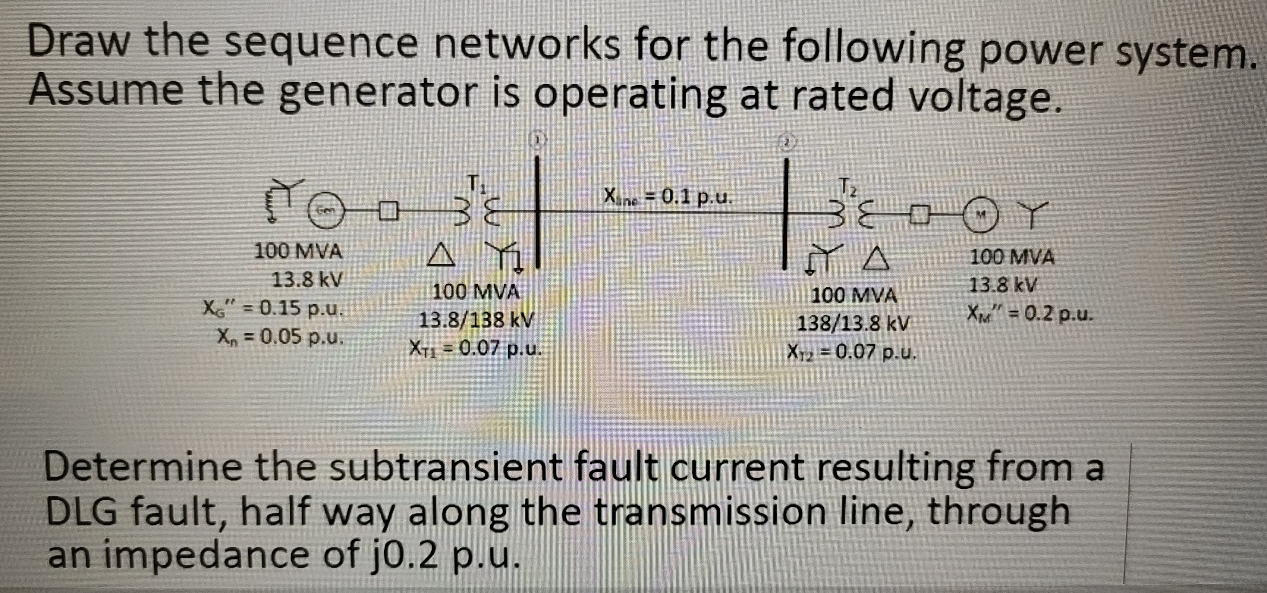 Solved Draw the sequence networks for the following power | Chegg.com