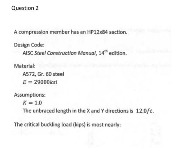 Solved A compression member has an HP 12x84 section. Design | Chegg.com