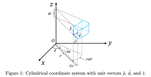Solved If we define F = (ρ3/4)ˆρ + (ρ2 z cos φ)φˆ + (ρ z sin | Chegg.com