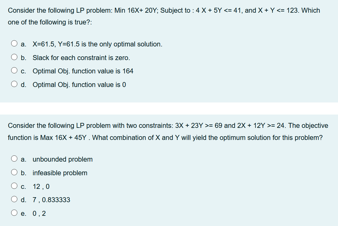 Solved Consider the following LP problem: Min 16X+ 20Y; | Chegg.com