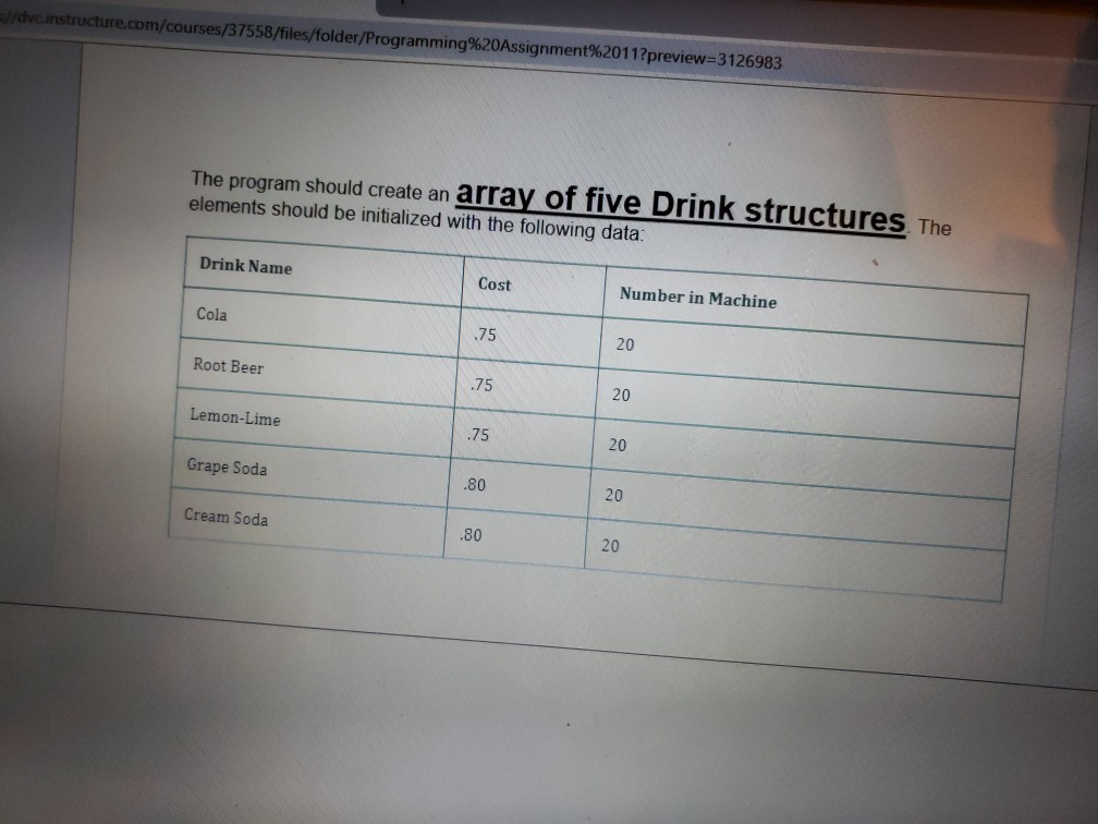 Solved C Write A Program That Simulates A Soft Drink 6198