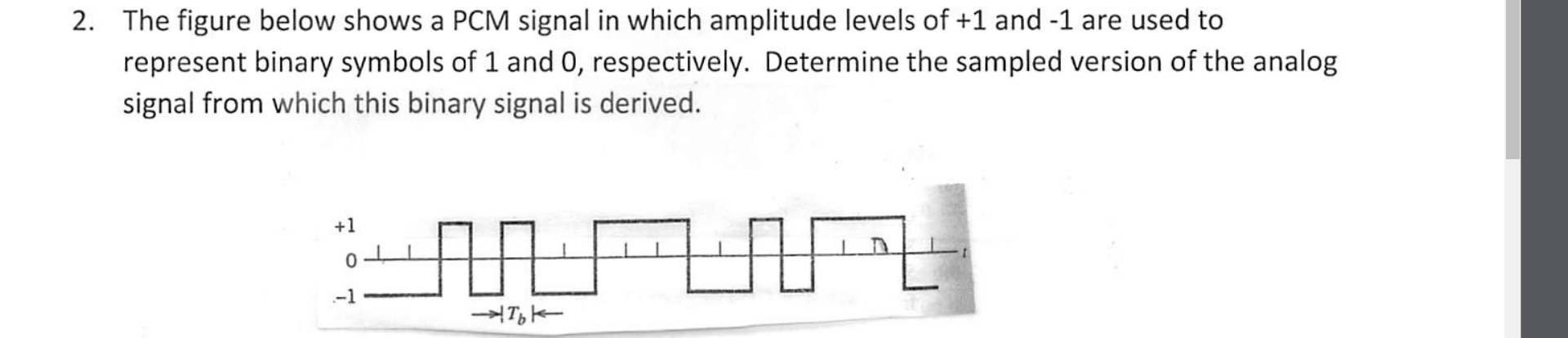 Solved The figure below shows a PCM signal in which | Chegg.com