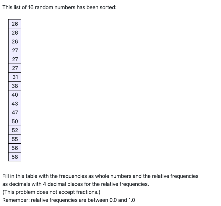 Solved This list of 16 random numbers has been sorted: | Chegg.com