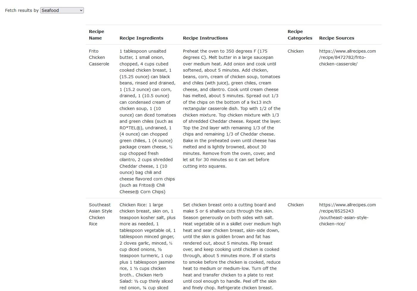 Solved Please help me modify my code in php. My filter.php | Chegg.com