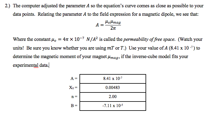 2.) The computer adjusted the parameter A so the | Chegg.com