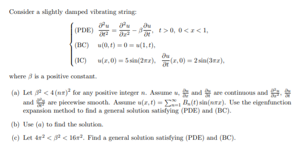 Solved อน Consider a slightly damped vibrating string: au | Chegg.com