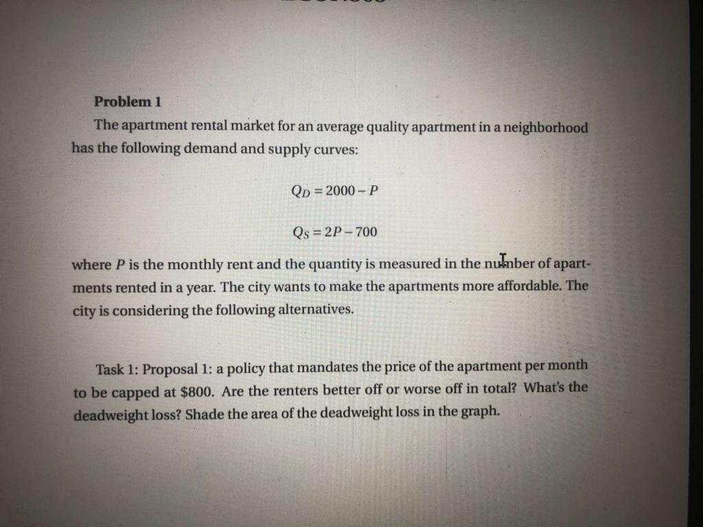 Solved Problem 1 The apartment rental market for an average | Chegg.com
