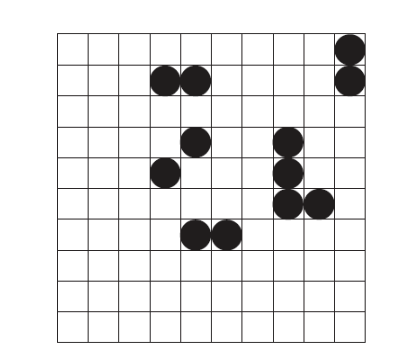 Solved Consider an N -by-N grid in which some squares are | Chegg.com