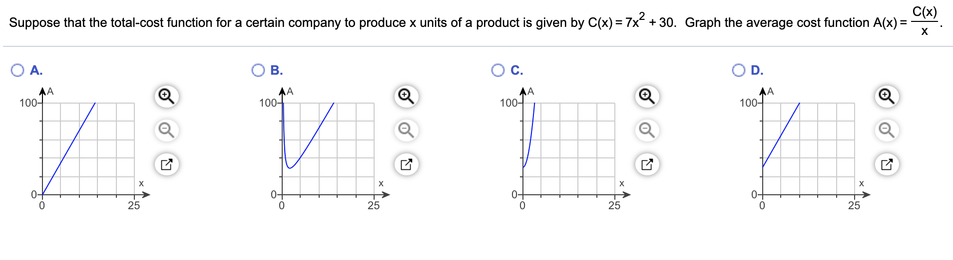 Solved Suppose that the total-cost function for a certain | Chegg.com