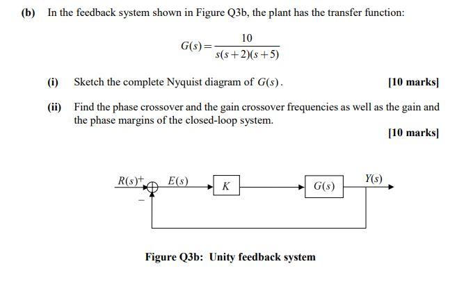 Solved (b) In the feedback system shown in Figure Q3b, the | Chegg.com