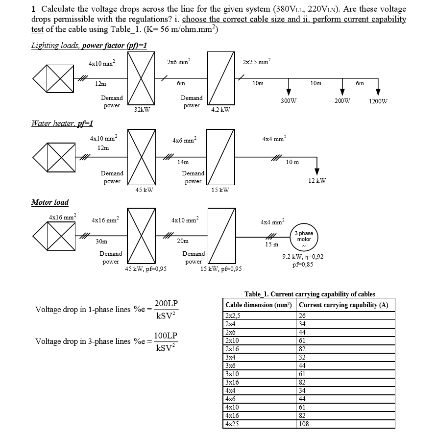Solved 1- Calculate the voltage drops across the line for | Chegg.com