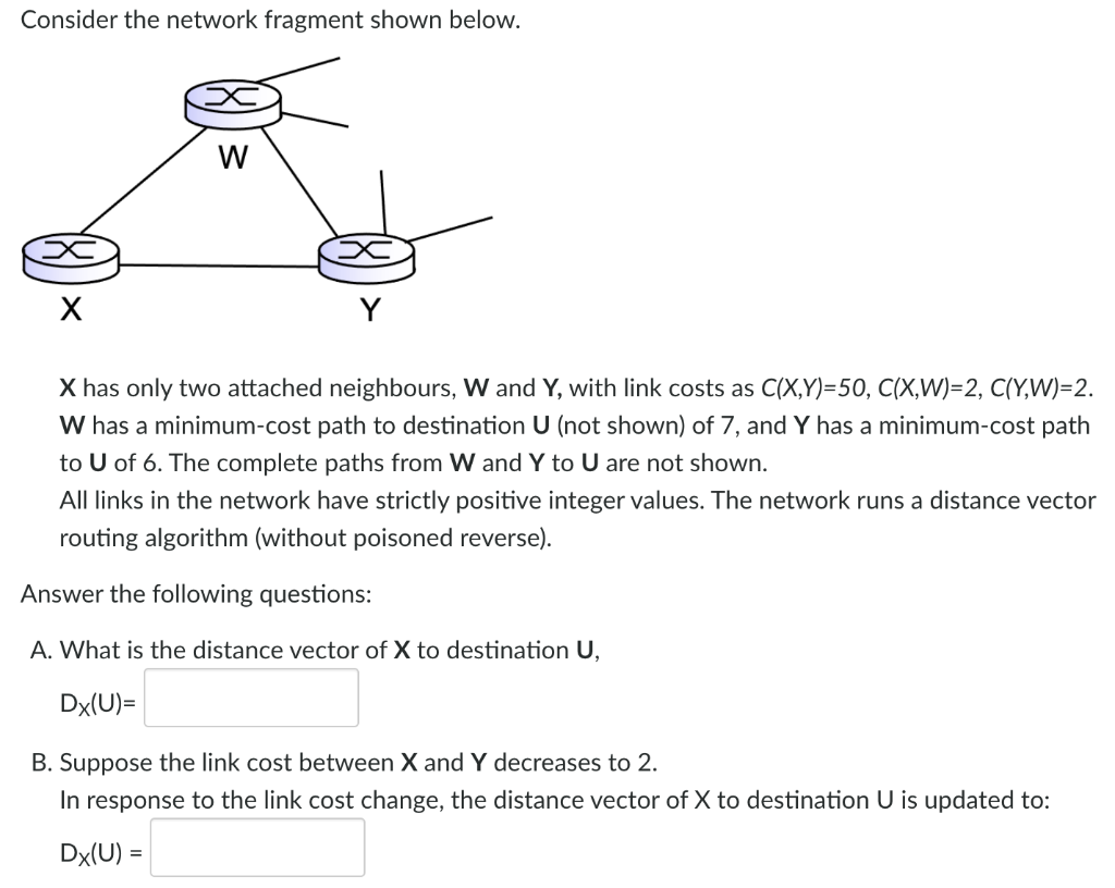 Solved Consider the network fragment shown below. W Х Y X | Chegg.com