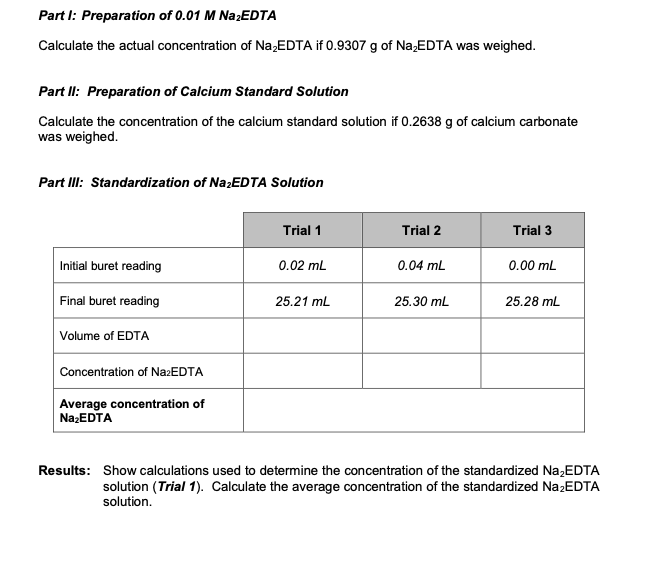 Solved Show calculations used to determine the concentration | Chegg.com