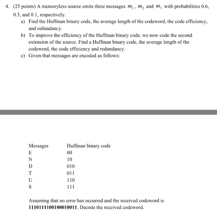 Solved 4. (25 points) A memoryless source emits three | Chegg.com