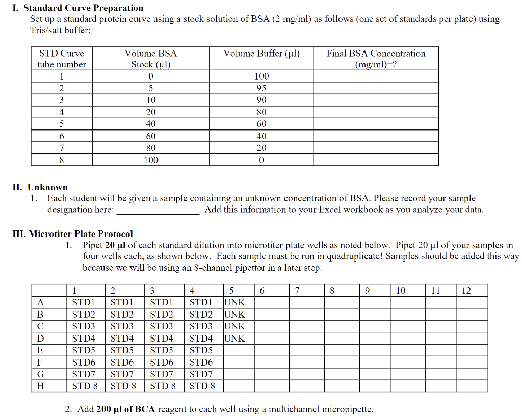 Solved Please help fill in Final BSA Concentration | Chegg.com