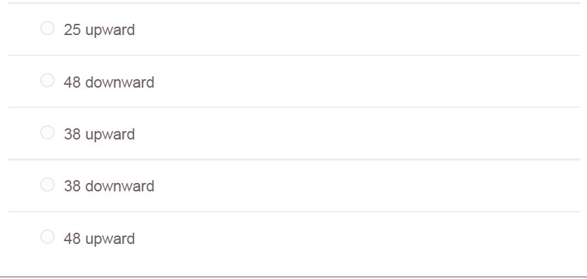 Solved For the beam below, take P=5k,w=1.5klf,a=3ft. The | Chegg.com
