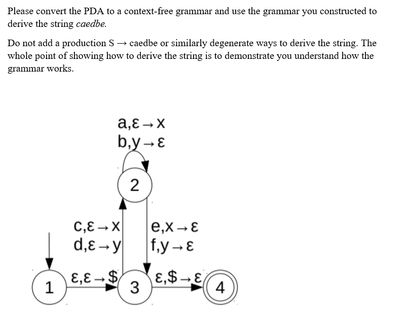 Please convert the PDA to a context-free grammar and | Chegg.com
