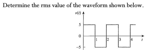 Solved Determine the rms value of the waveform shown below. | Chegg.com