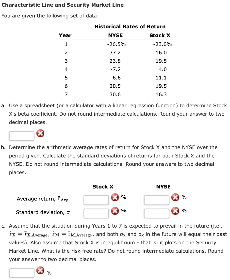 Solved Characteristic Line and Security Market Line You are | Chegg.com