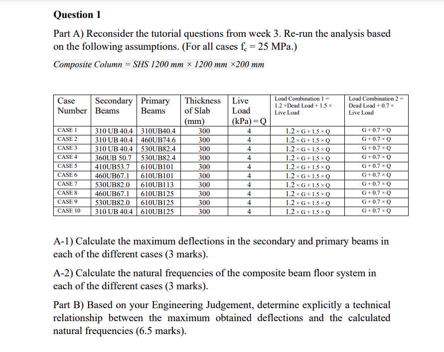 Solved Part A) Reconsider the tutorial questions from week 3 | Chegg.com