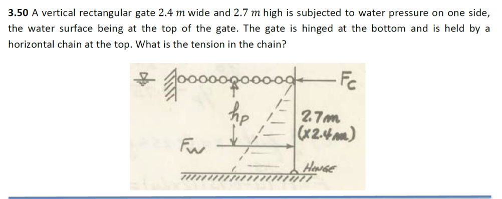 Solved 3.50 A vertical rectangular gate 2.4 m wide and 2.7 m | Chegg.com