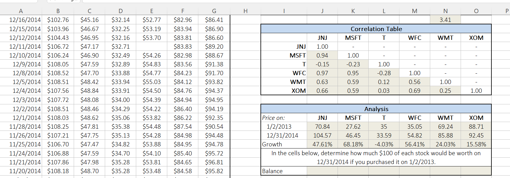 Solved Hello, I need help with the stock formula. How do I | Chegg.com
