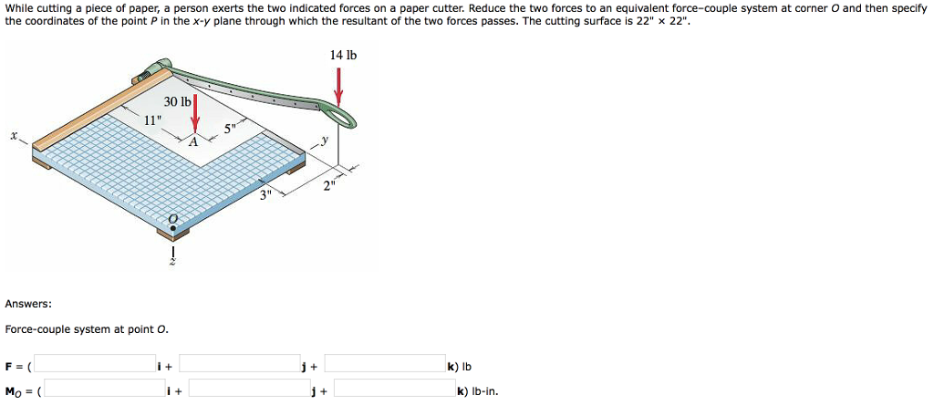 Solved While cutting a piece of paper, a person exerts the | Chegg.com