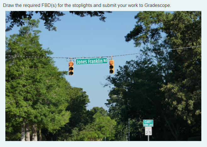 Solved Draw the required FBD(s) for the stoplights and | Chegg.com