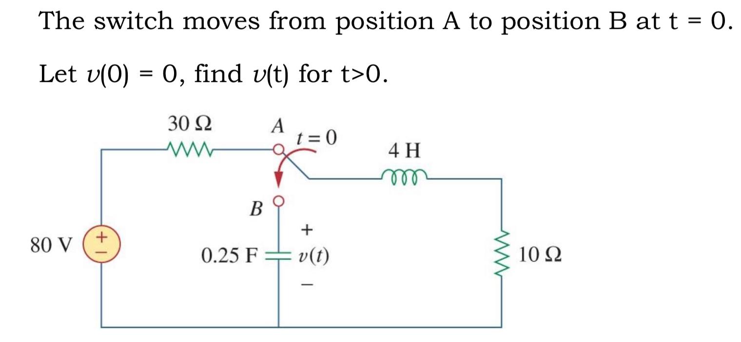 Solved The switch moves from position A to position B at | Chegg.com