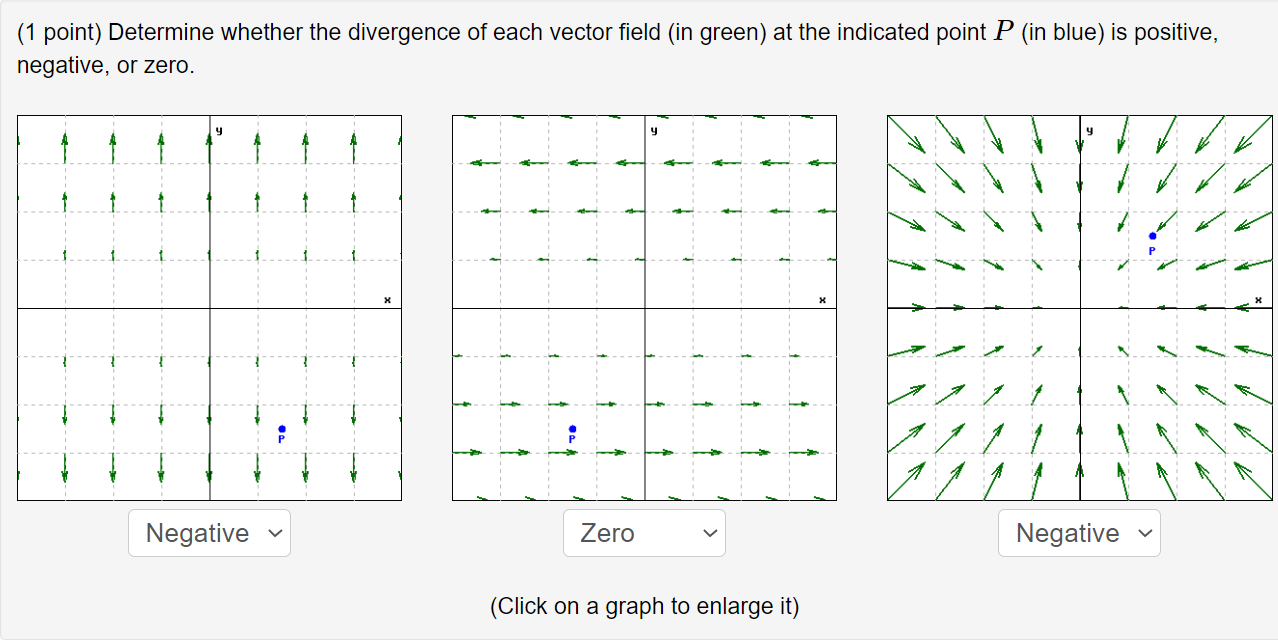 Solved (1 point) Determine whether the divergence of each | Chegg.com
