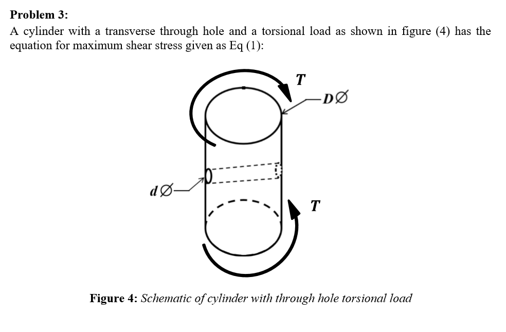 Problem 3: A cylinder with a transverse through hole | Chegg.com