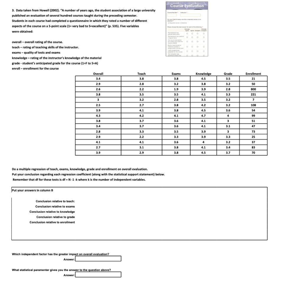Solved I need help with my biostatistics, if you could post | Chegg.com