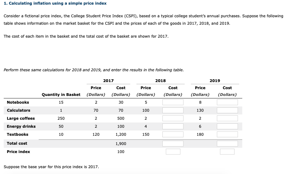 Solved 1. Calculating inflation using a simple price index | Chegg.com