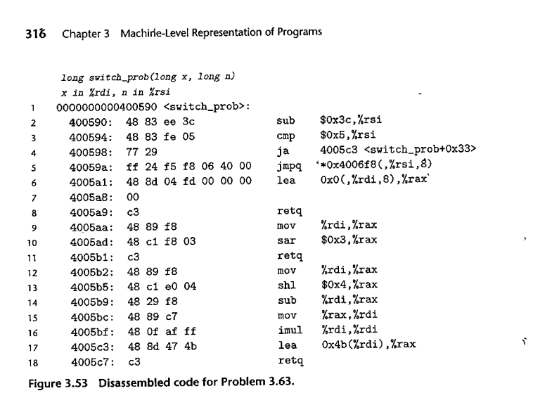 Solved 3.58, 3.63, (Note: These problems may assume a 64-bit | Chegg.com