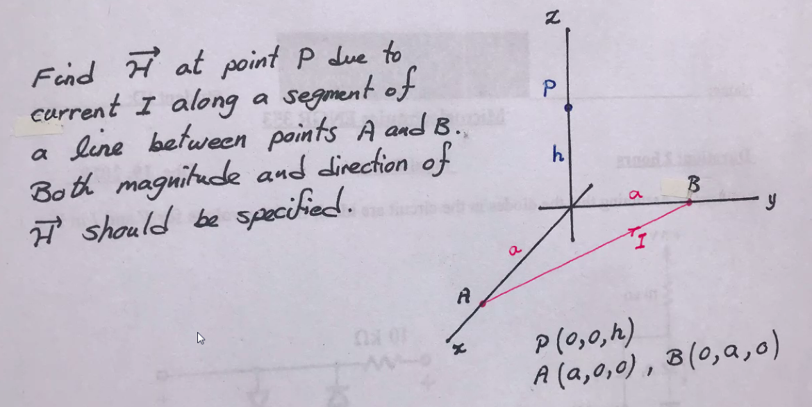 Solved Find H at point P due to current I along a segment of | Chegg.com