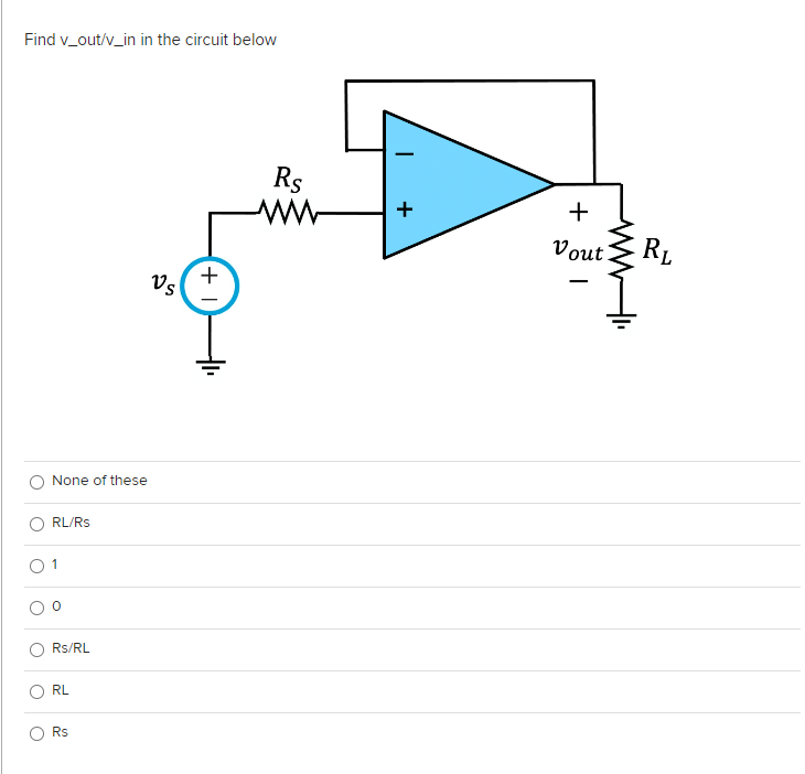 Solved Find v−out /v−in in the circuit below None of these | Chegg.com