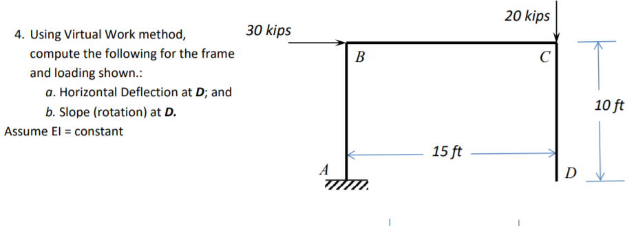 Solved 20 kips 30 kips B С 4. Using Virtual Work method, | Chegg.com