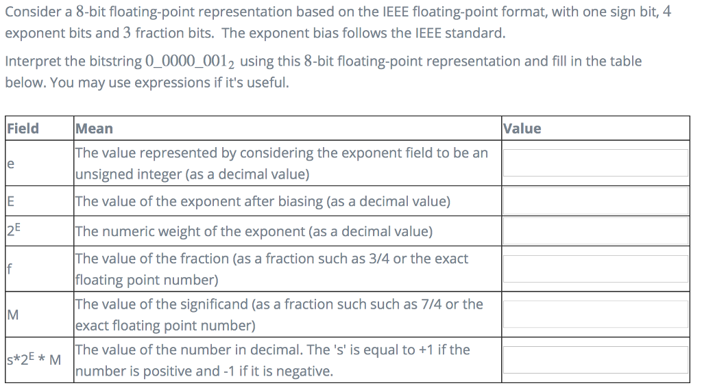 Solved Consider a 8-bit floating-point representation based | Chegg.com