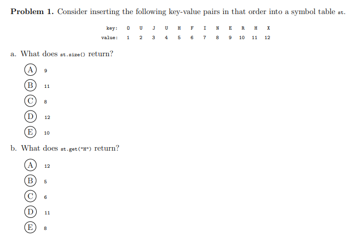 Solved Problem 1. Consider inserting the following key-value | Chegg.com Solved Problem 1. Consider inserting the following key-value | Chegg.com