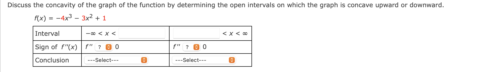 Solved Signs of… options ( )conclusion… options, | Chegg.com
