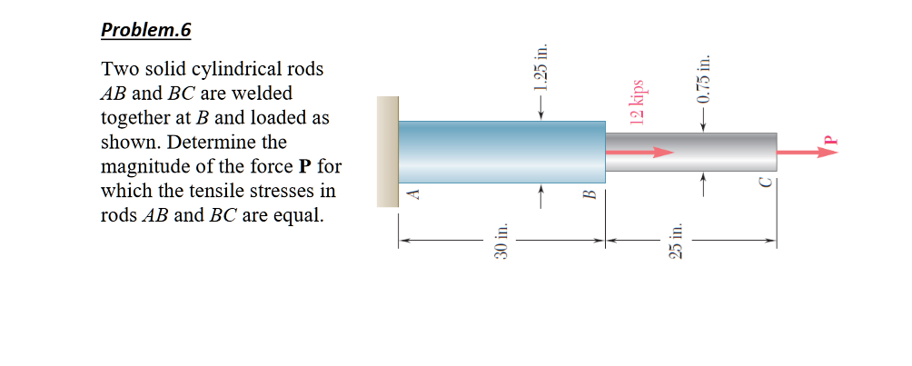 Solved Problem.6 Two solid cylindrical rods AB and BC are | Chegg.com