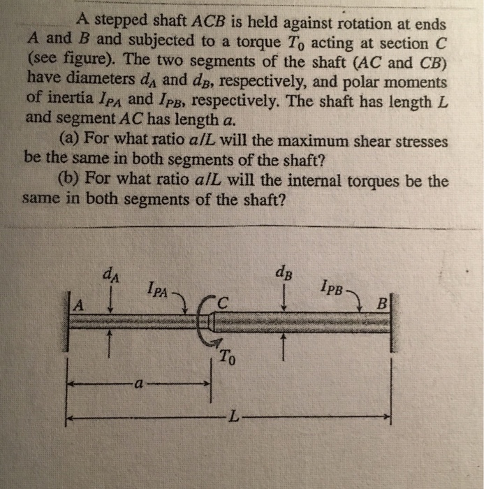 Solved A stepped shaft ACB is held against rotation at ends | Chegg.com