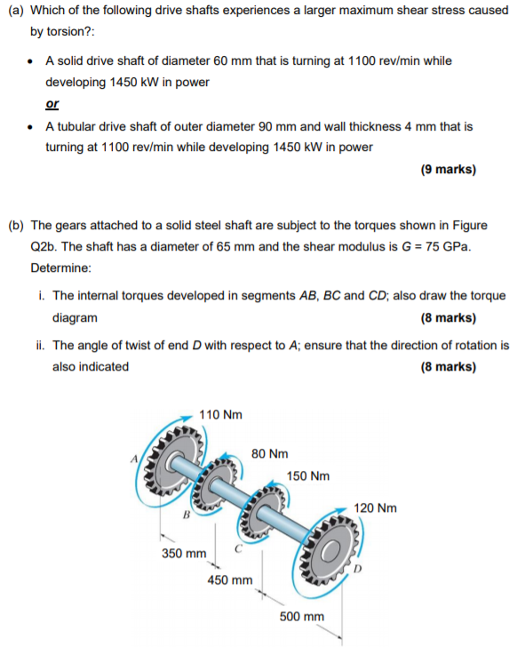 Solved (a) Which of the following drive shafts experiences a | Chegg.com
