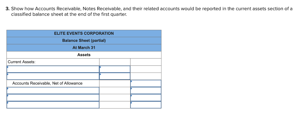Solved 3. Show how Accounts Receivable, Notes Receivable, | Chegg.com