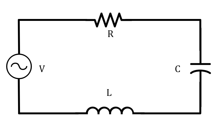 Solved A series RCL circuit is made up of the following | Chegg.com