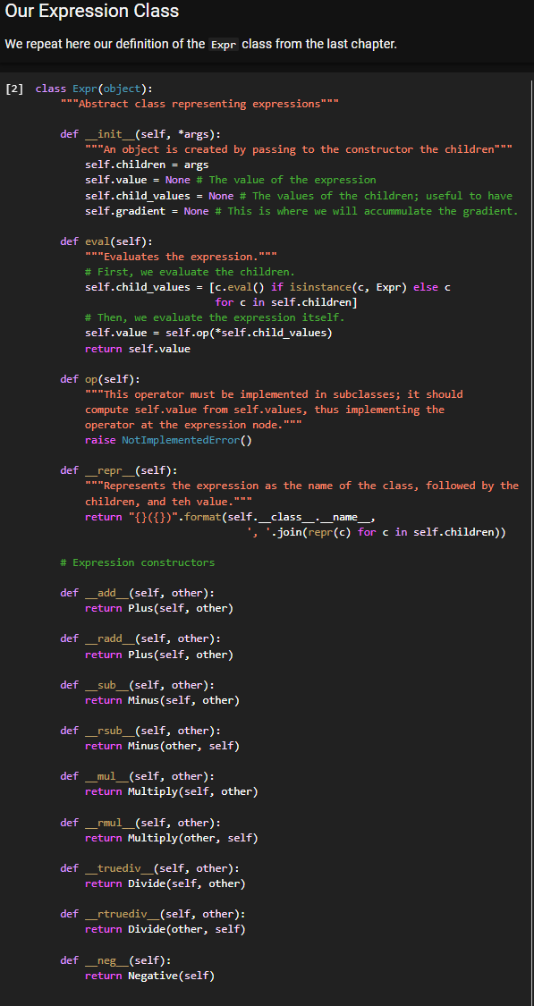 [6] def expr_operator_gradient(self): *****This | Chegg.com